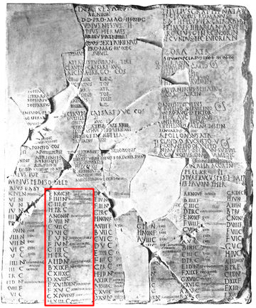 When exactly did Augustus die? | Commemorating Augustus